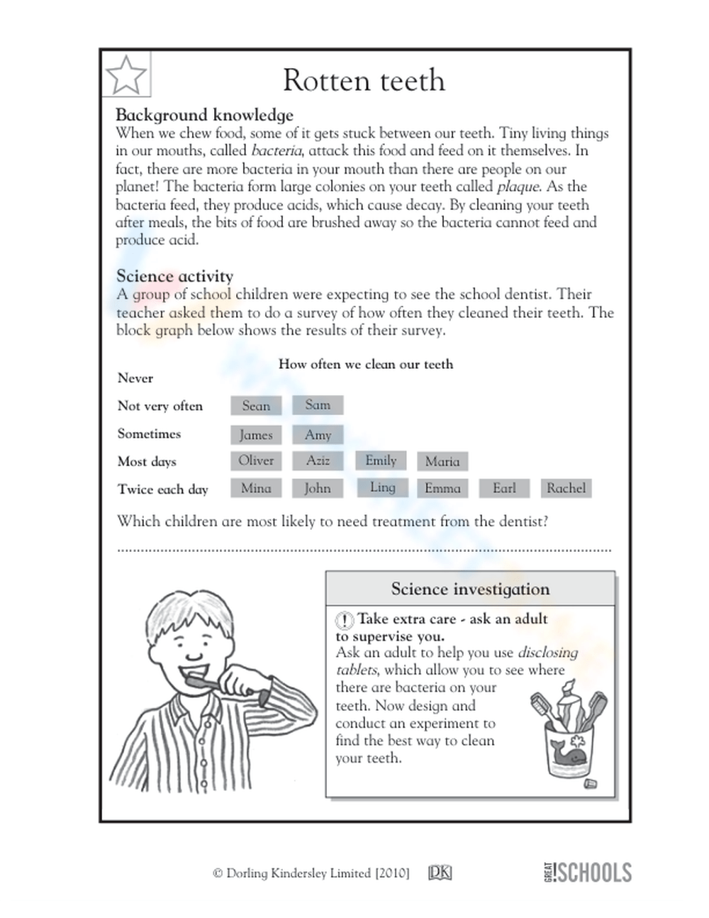 Rotten Teeth Worksheet