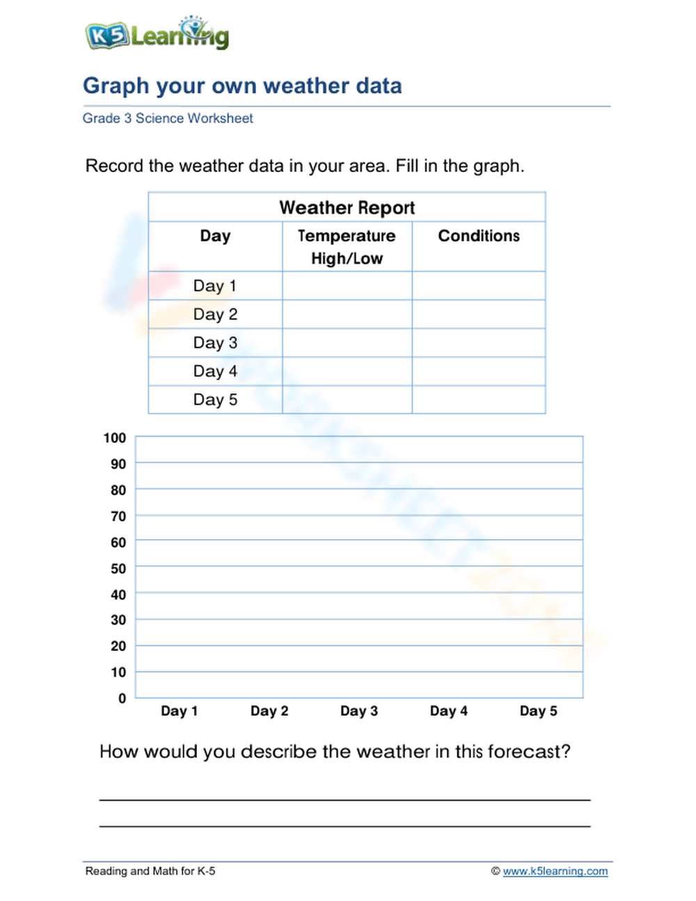 Graph Your Own Weather Data Worksheet