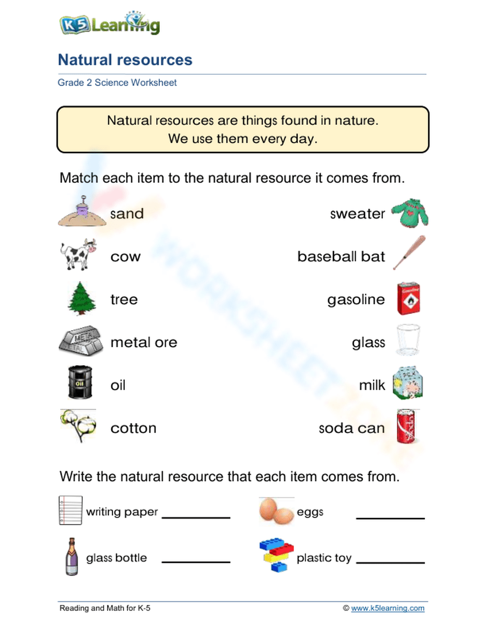 Our Natural Resources Worksheet Our Natural Resources Worksheet