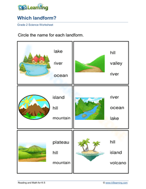Identifying landforms | Worksheet Zone