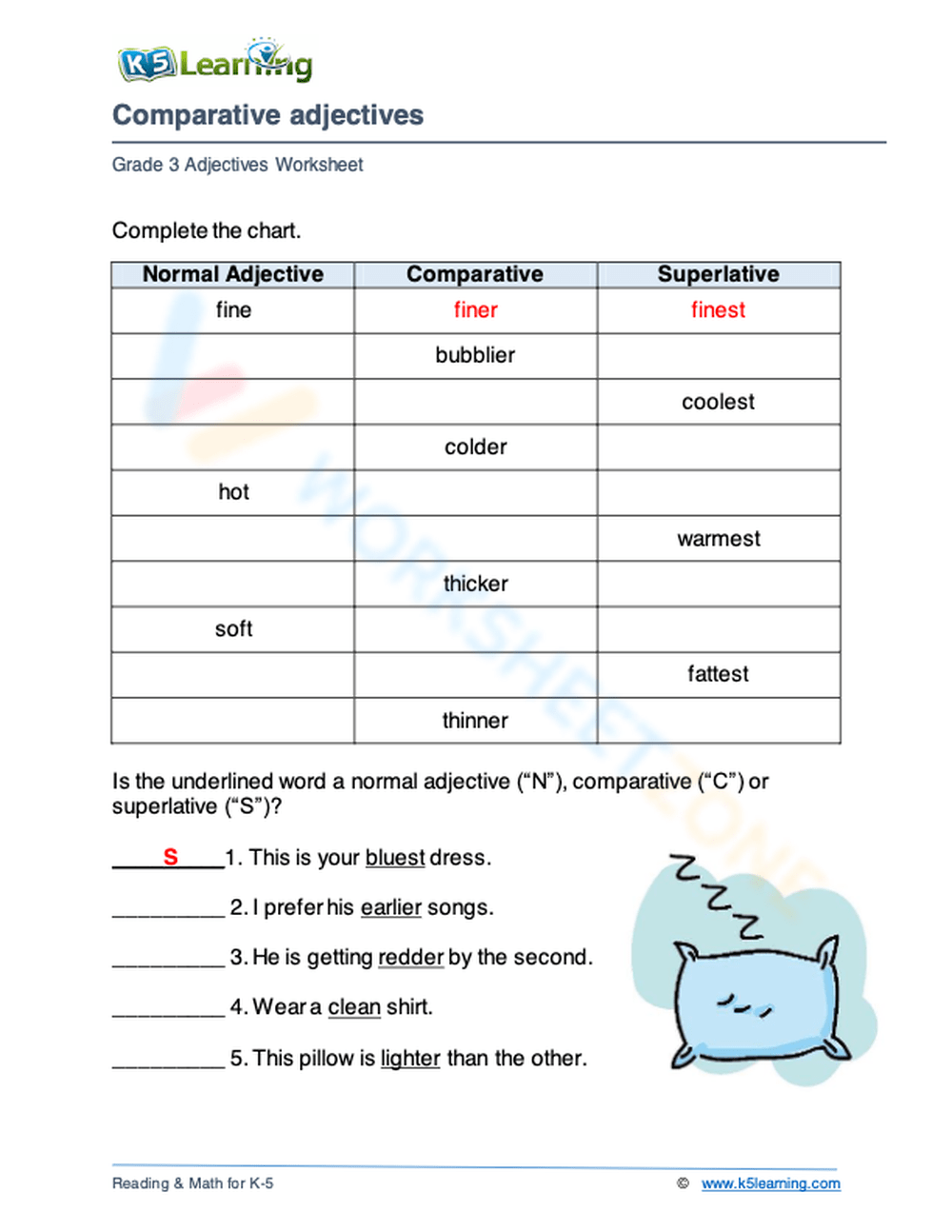 Comparative Adjectives 3 Worksheet