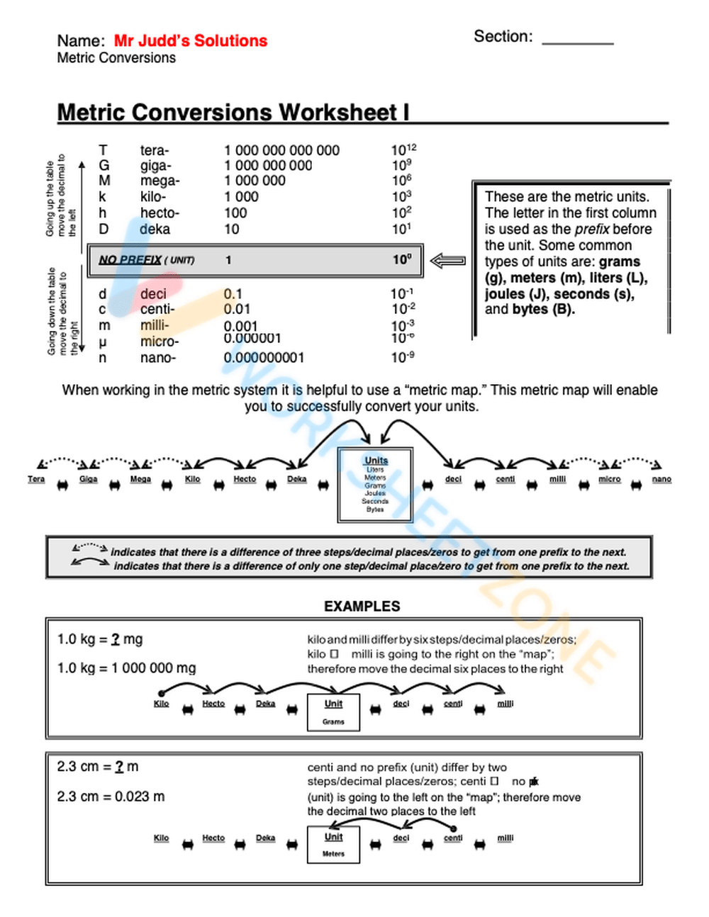 Metric Conversion Worksheet Answer Key 1 Metric Conversion Worksheet Answer Key 1