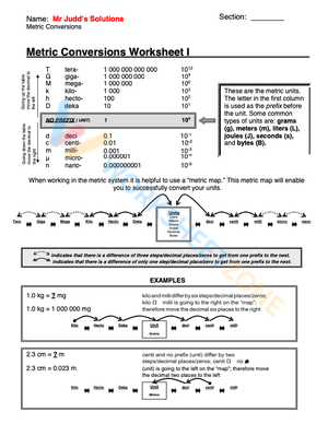Free Metric Conversion Worksheet Answer Key for Kids
