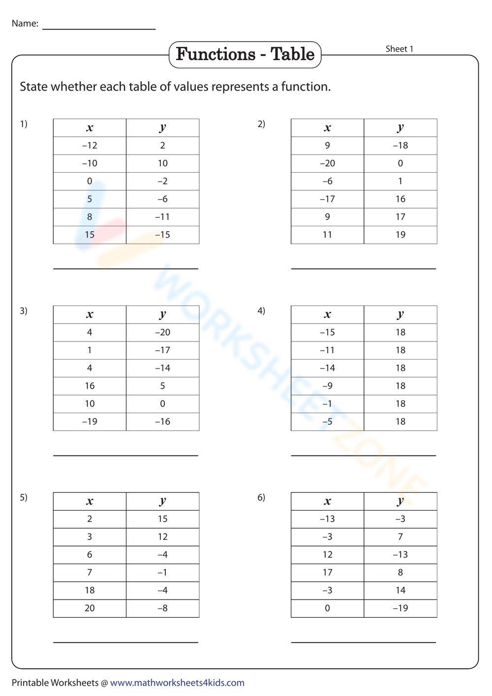 Function Table Worksheets