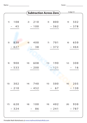 Subtraction Across Zero Practice Worksheet for Grade 3