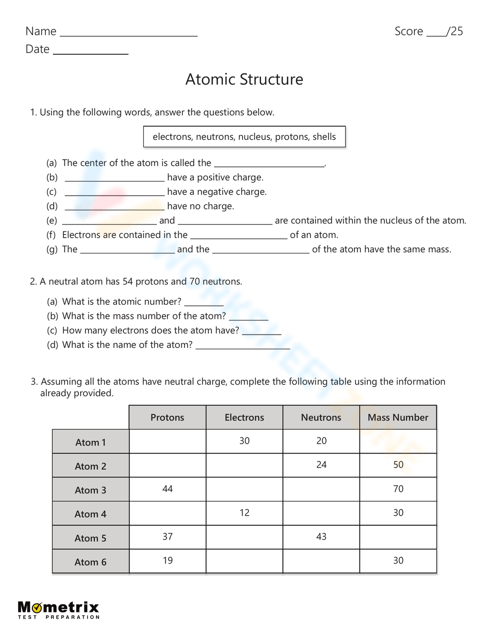 Structure Of The Atom Worksheet