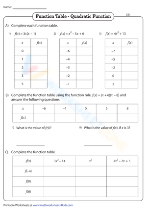 Free Collection of Function Table Worksheets for Students