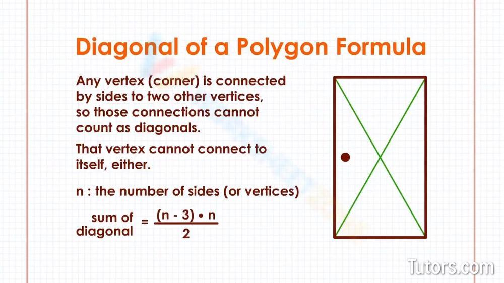 Diagonal Line Of A Polygon Formula Worksheet Diagonal Line Of A Polygon Formula Worksheet