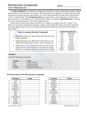 Naming Ionic Compounds Worksheet
