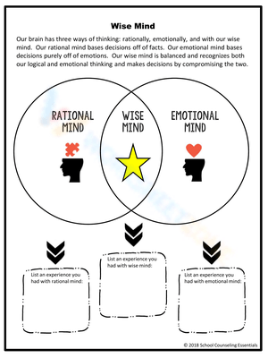 Wise mind worksheets