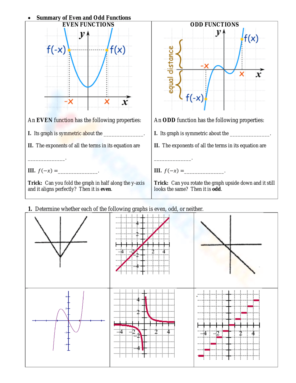 Free Printable Even and Odd Functions Worksheets Free Printable Even and Odd Functions Worksheets