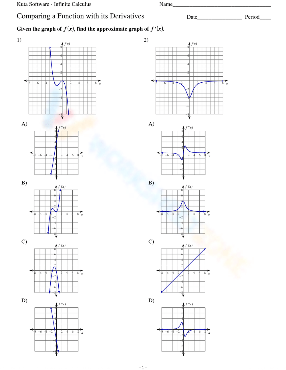Comparing A Function With Its Derivatives Worksheet