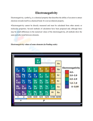 Free Printable Electronegativity Worksheets for Students