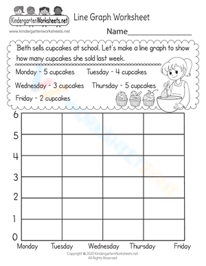 Line graph worksheets