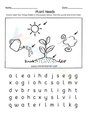 Planting worksheets