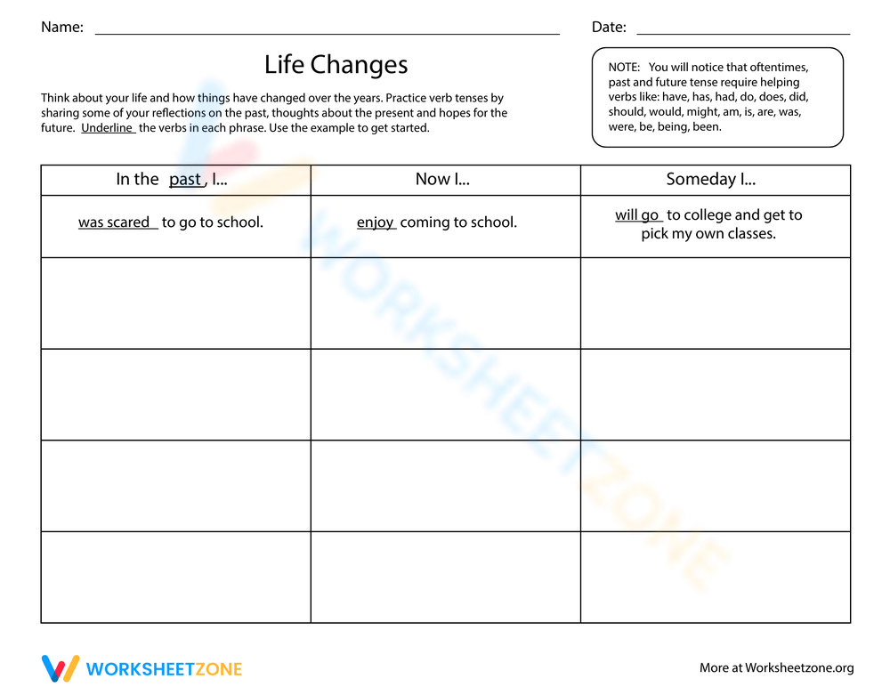 Life Changes Worksheet