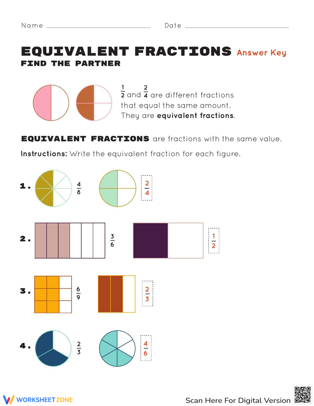 Equivalent Fraction That Is