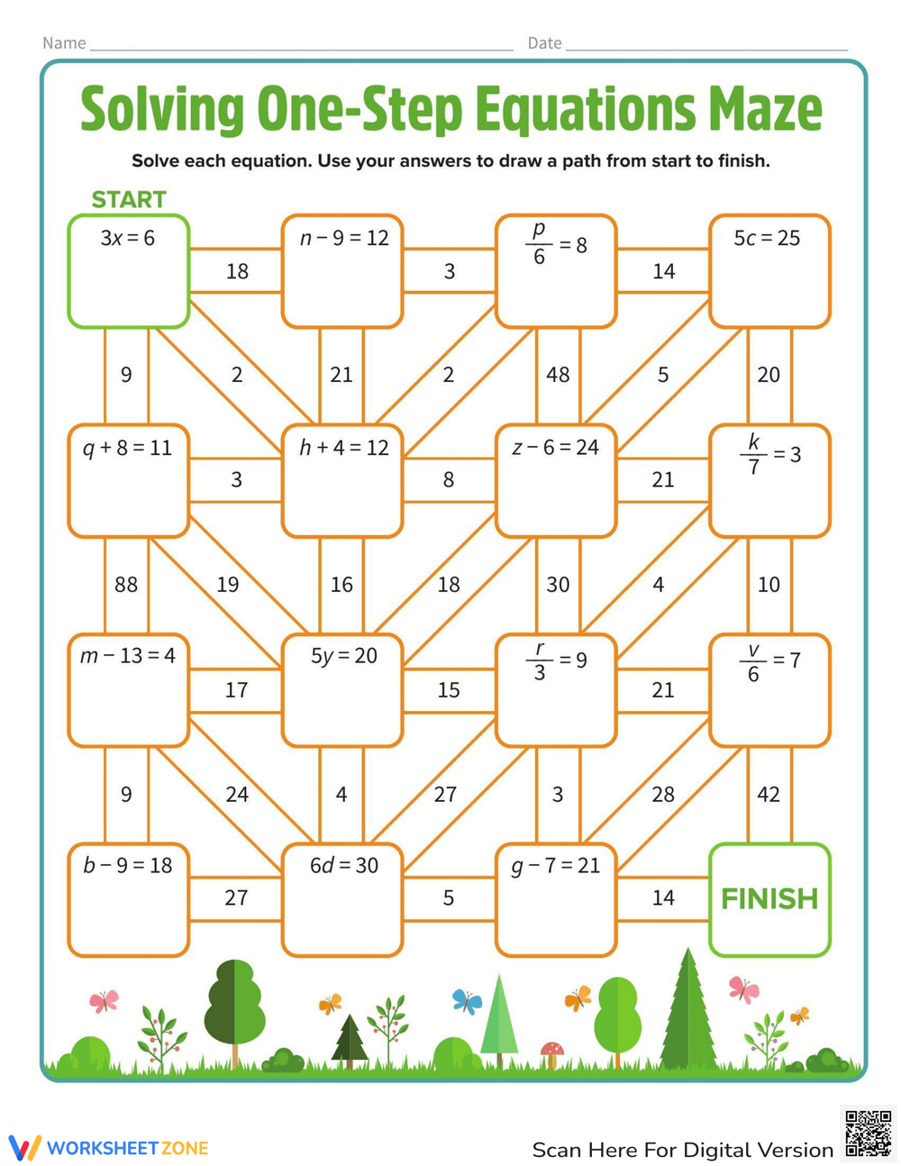 Solving One Step Equations Maze Worksheet solving-one-step-equations-maze-worksheet