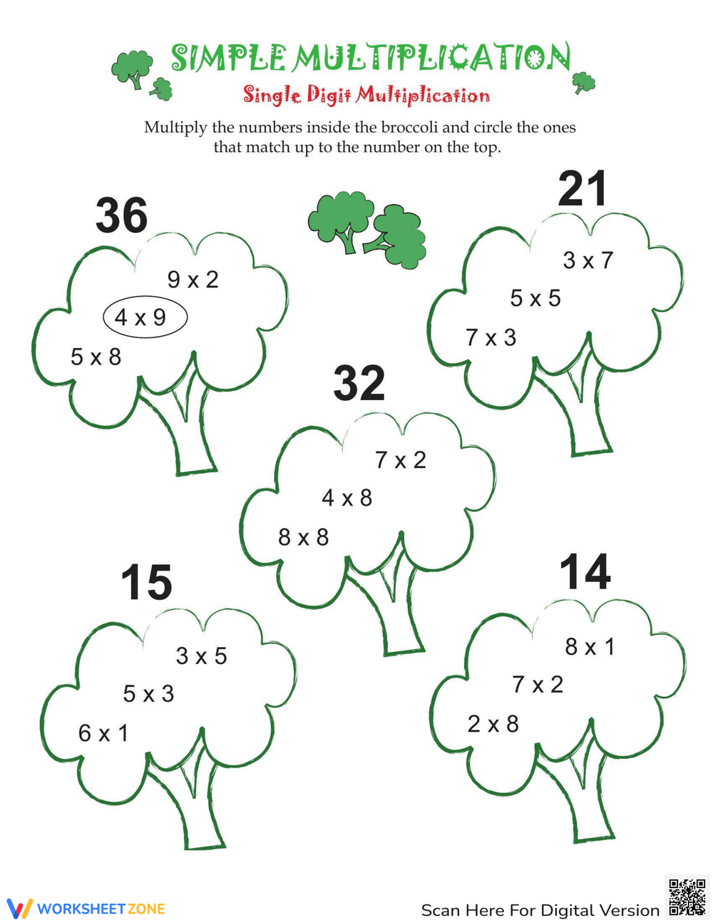 Simple Multiplication: Broccoli Worksheet