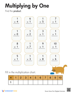 Multiplication Table: 3rd Grade Practice Worksheets