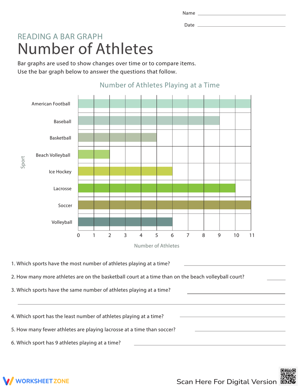 Reading A Bar Graph: Number Of Athletes Worksheet