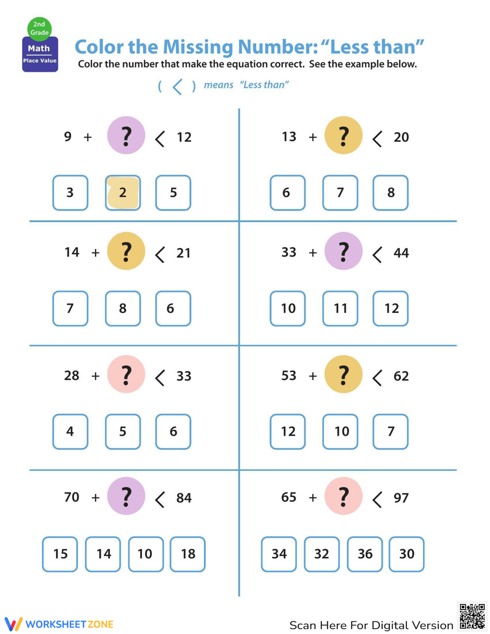 Comparing Numbers: Less Than Worksheet