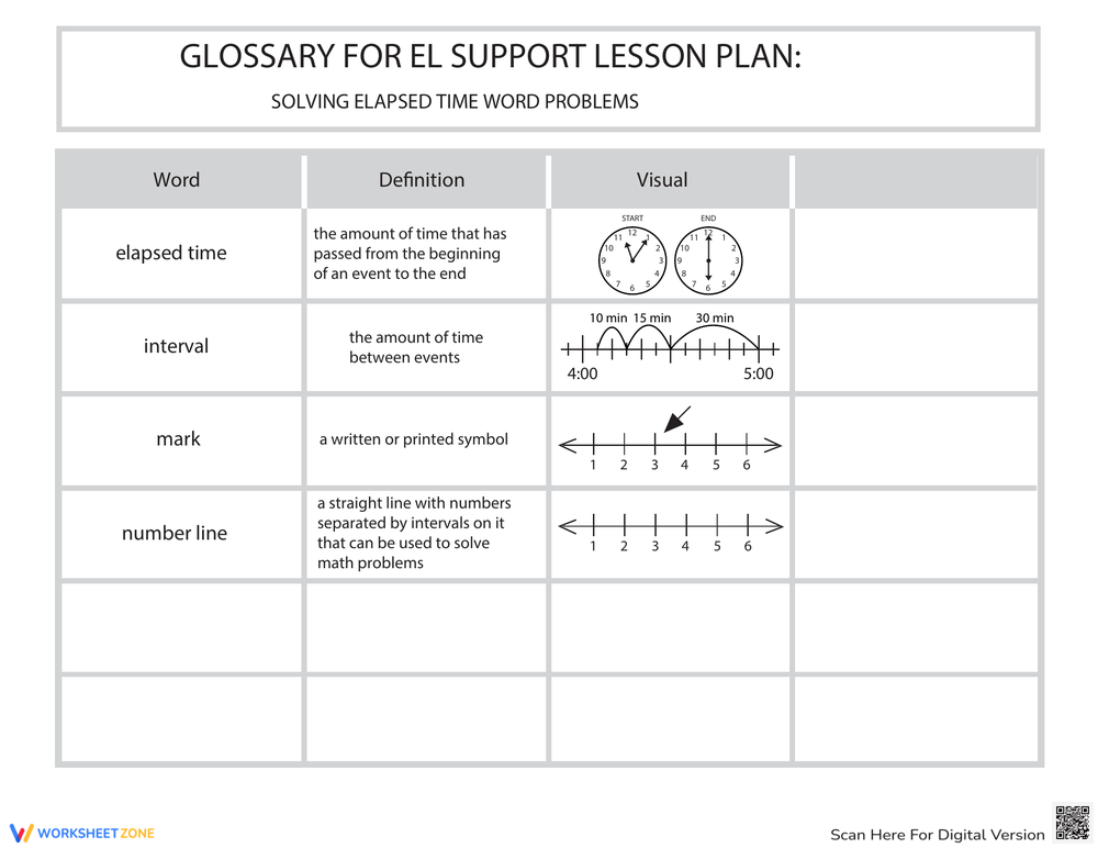 Glossary: Solving Elapsed Time Word Problems Worksheet