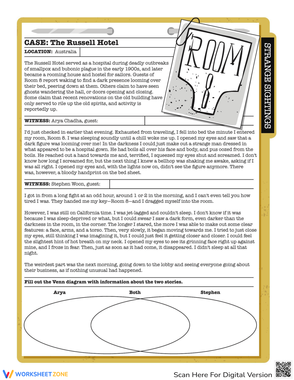 Russell Hotel Worksheet