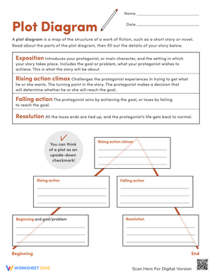 Understanding Plot Diagrams Worksheets