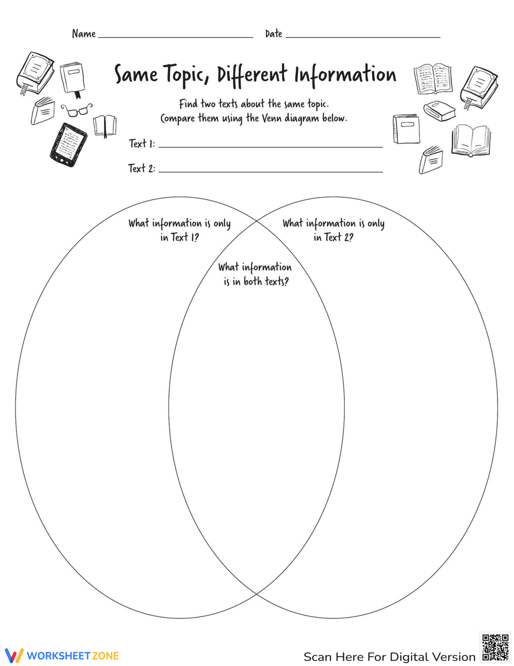 Venn Diagram: Same Topic, Different Information Worksheet