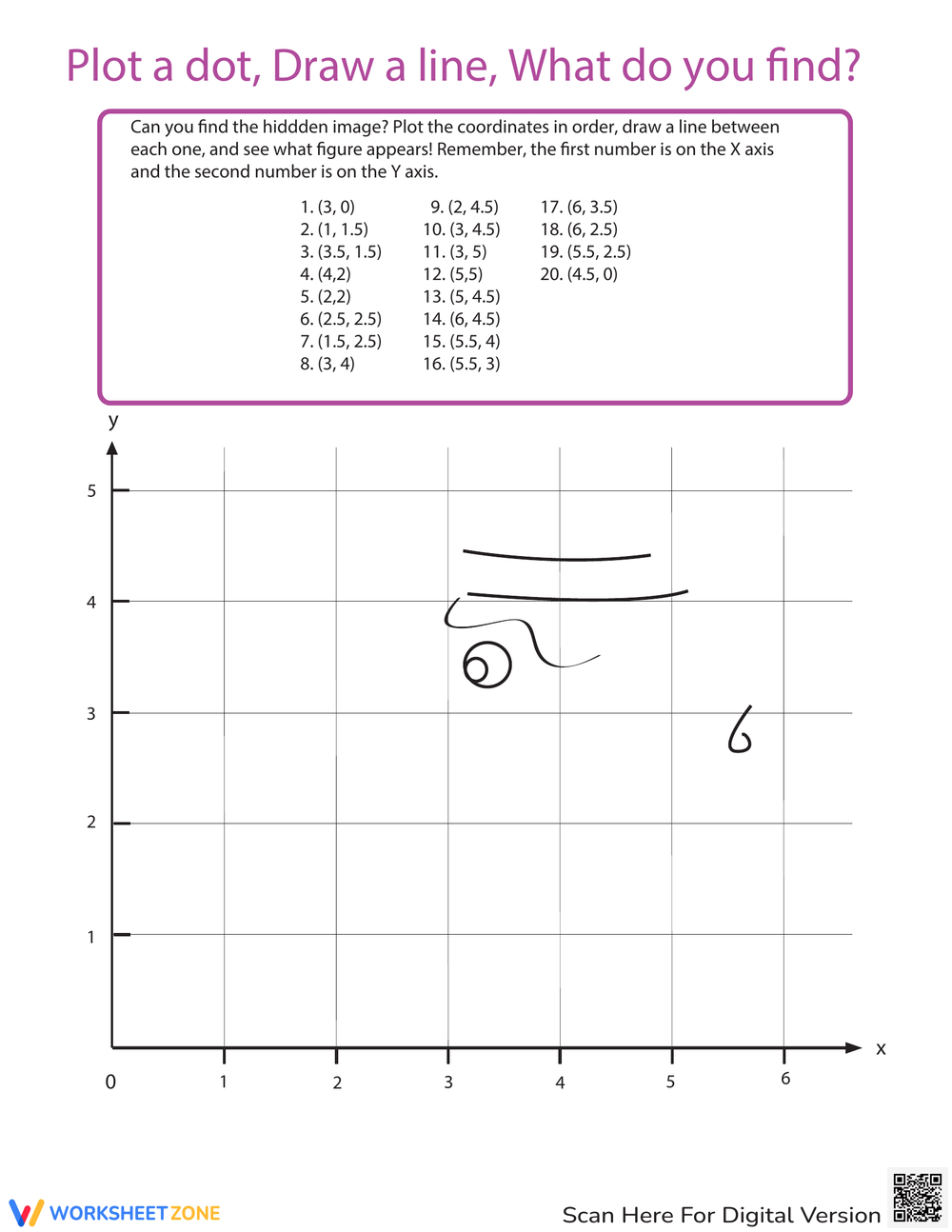 Plot The Coordinates To Draw A Picture Worksheet Plot The Coordinates To Draw A Picture Worksheet