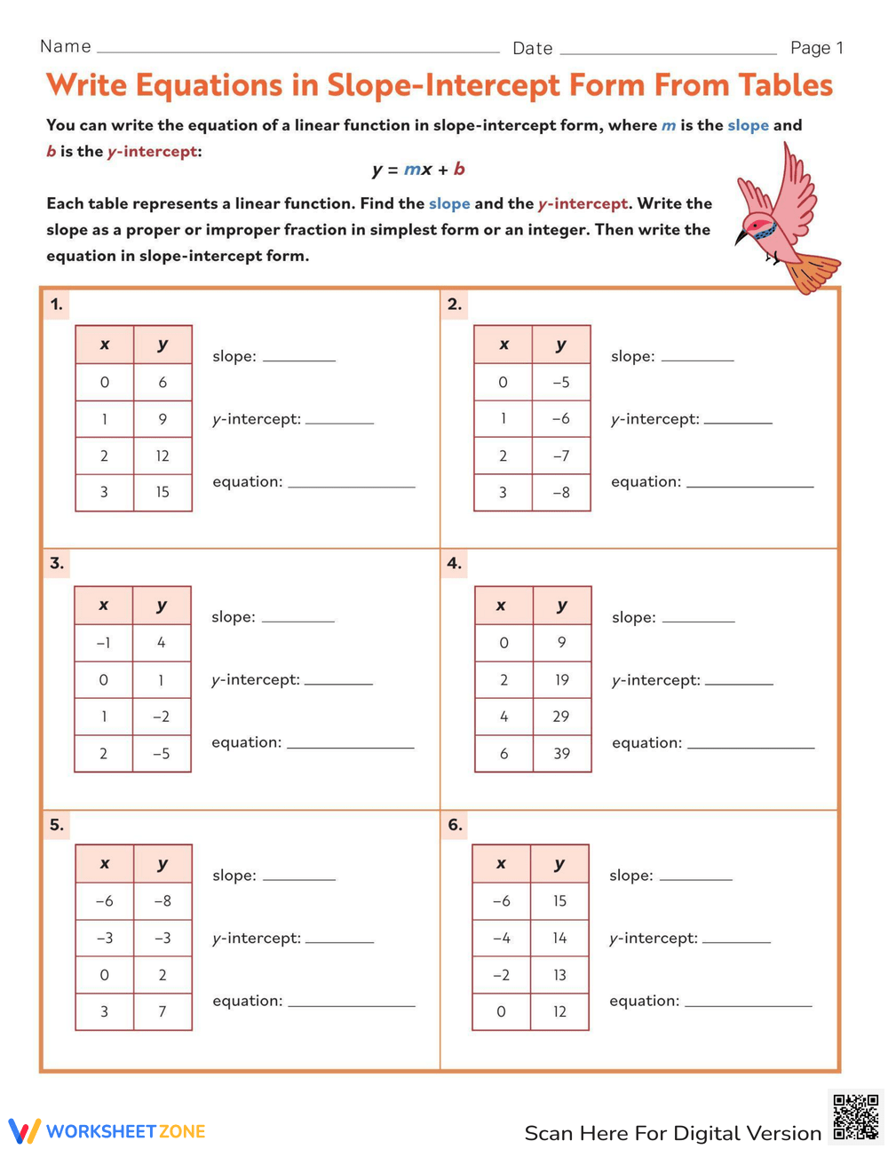 Write Equations In Slope-Intercept Form From Tables Worksheet Write Equations In Slope-Intercept Form From Tables Worksheet