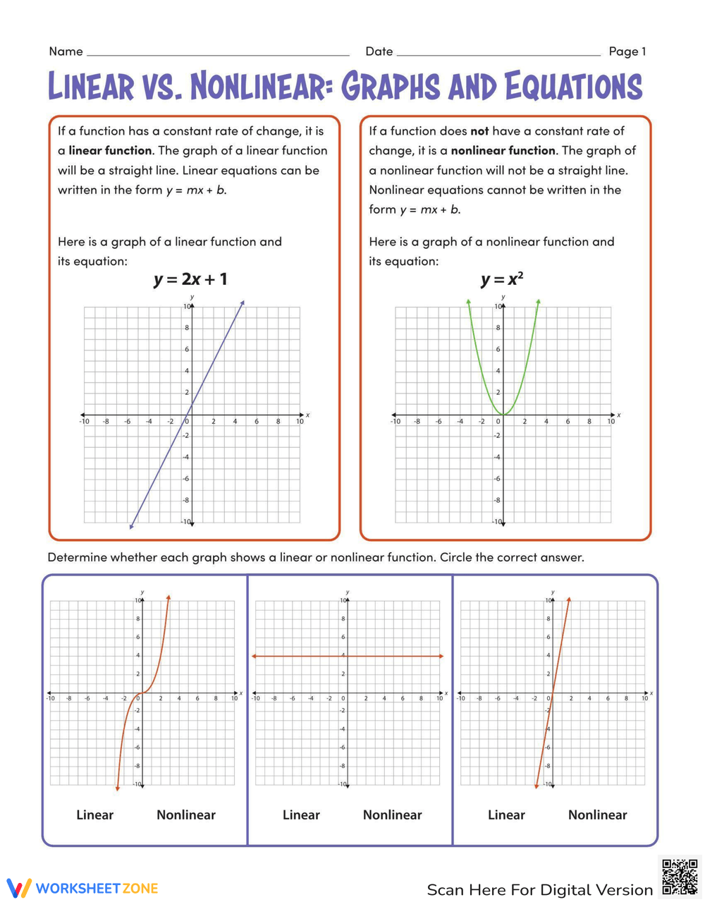Linear Vs Nonlinear Graphs And Equations Worksheet