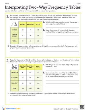 Interpreting Two-Way Frequency Tables Worksheet