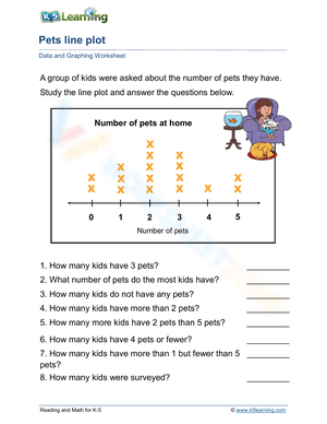 Line Plots 4th Grade Worksheets Line Graph Worksheets