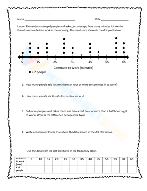 Dot Plot Activity Sheet Worksheets