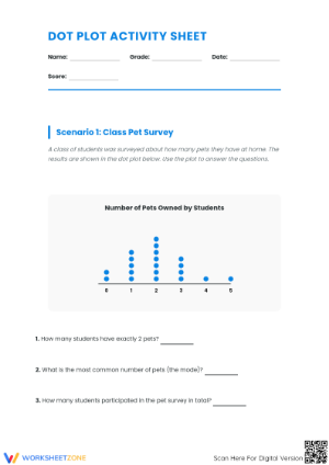 Grade 6 Dot Plot — Printable No-Prep Activity Sheet Worksheets