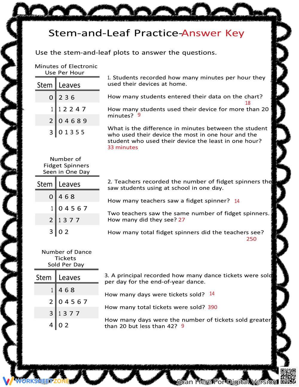 Stem And Leaf Plot Worksheets With Answers Box And Whisker Plot