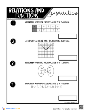 Practice Relations and Functions with this Worksheet