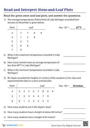 Read and Interpret Stem and Leaf Plots: Data Analysis Worksheets
