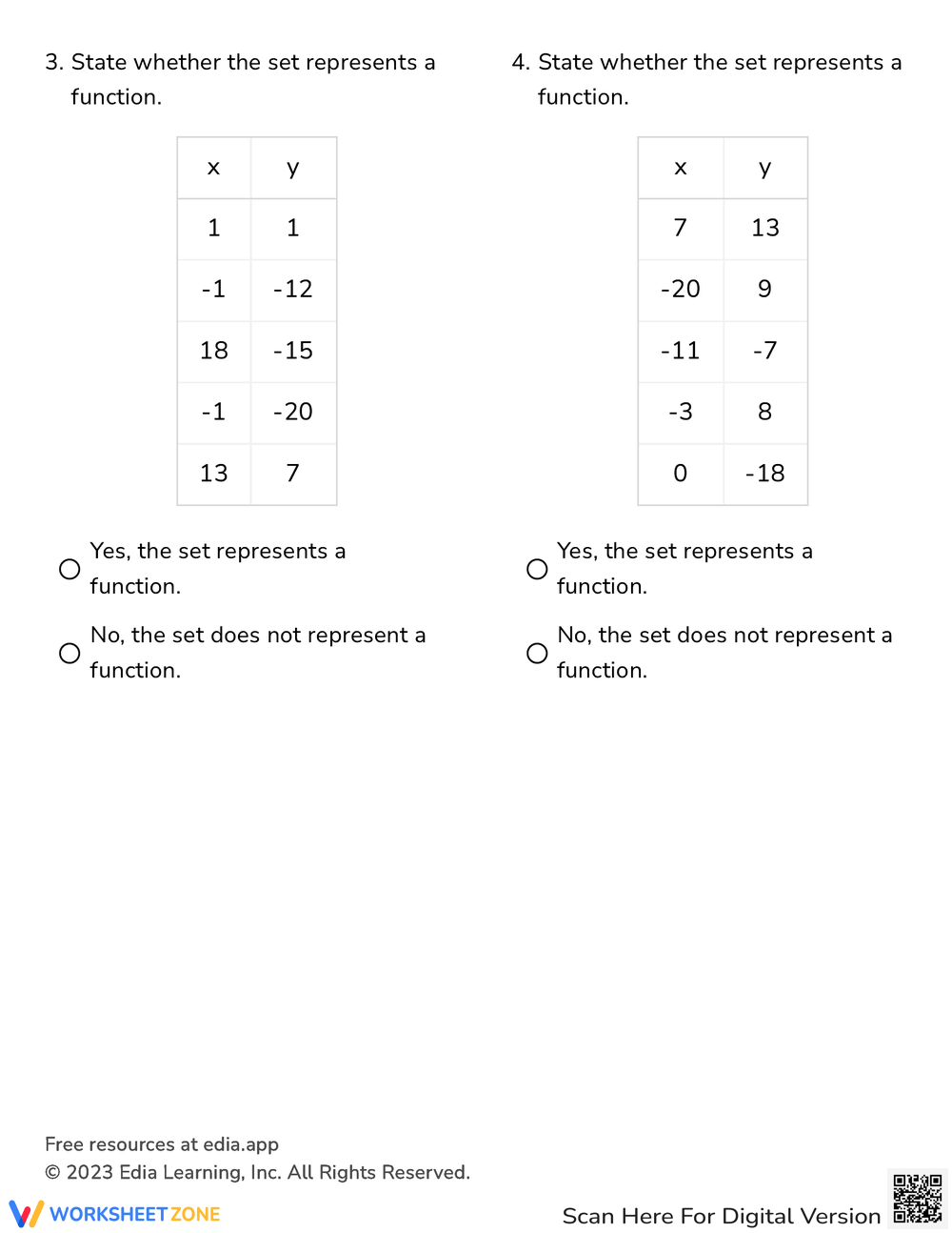Grade 8 Common Core Math Worksheets Functions 8f 15 By The Worksheet Guy