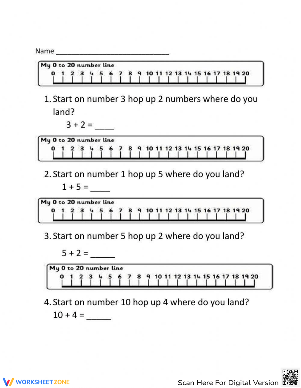 Addition On A Number Line Worksheet Worksheet
