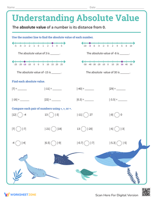 Understanding Absolute Value Worksheets