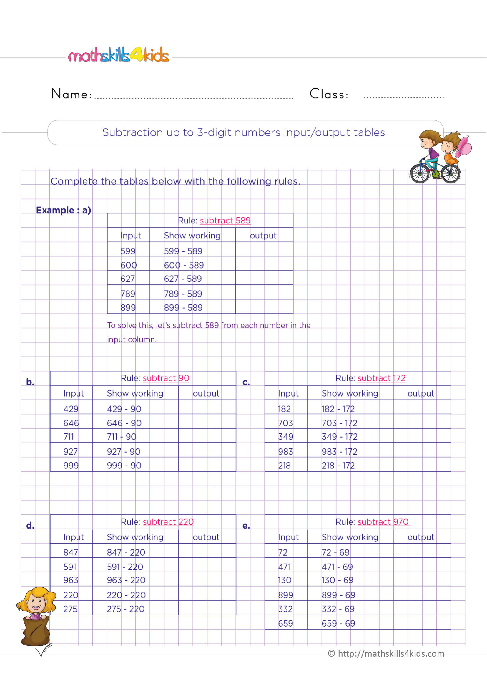 Subtraction up to 3-digit numbers input/output tables | Worksheet Zone
