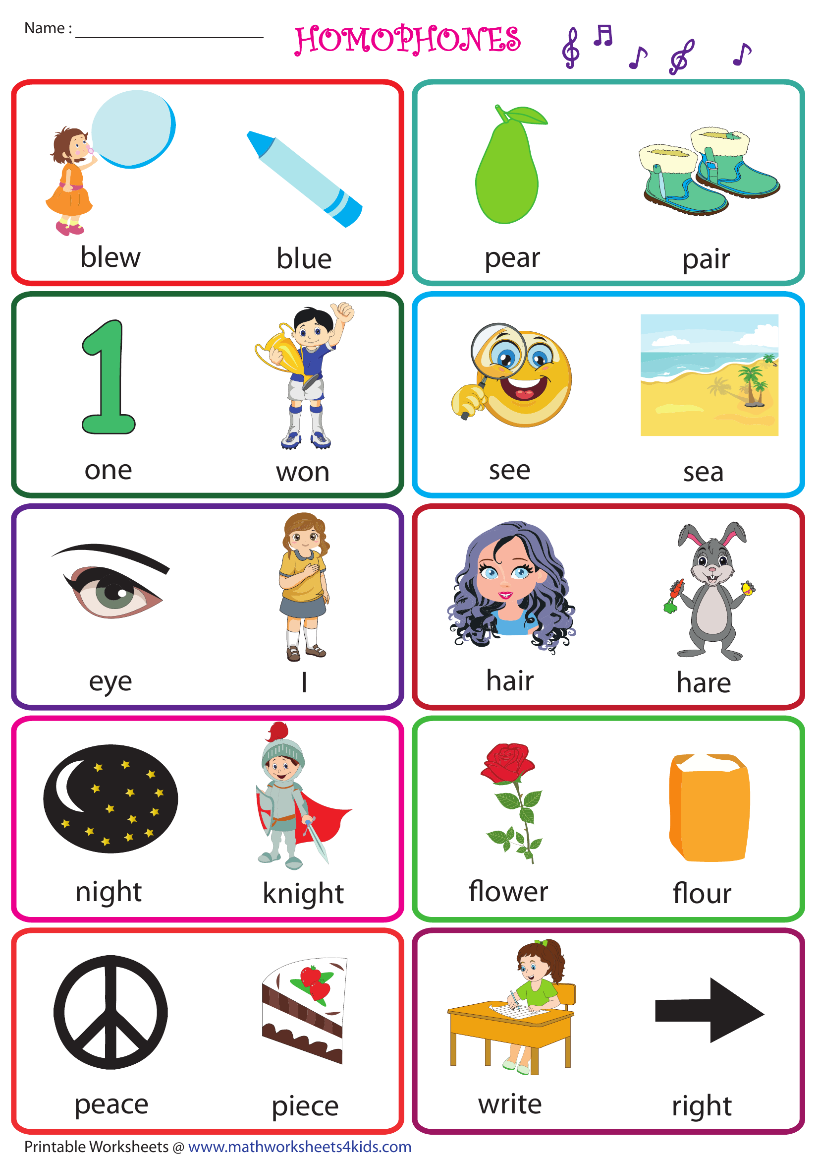 Homophones Chart | Worksheet Zone