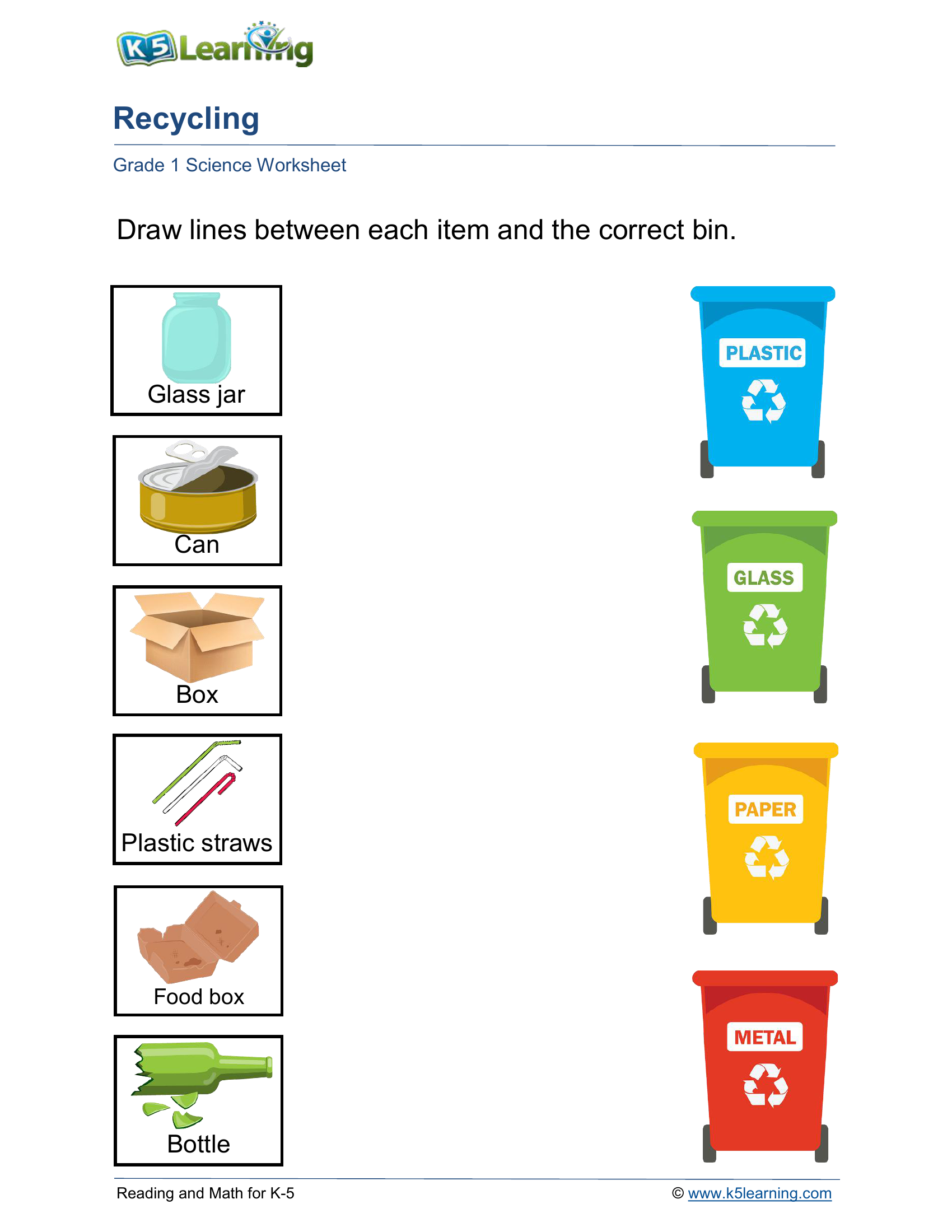 Grade 1: Conservation of resources - Recycling (3) | Worksheet Zone