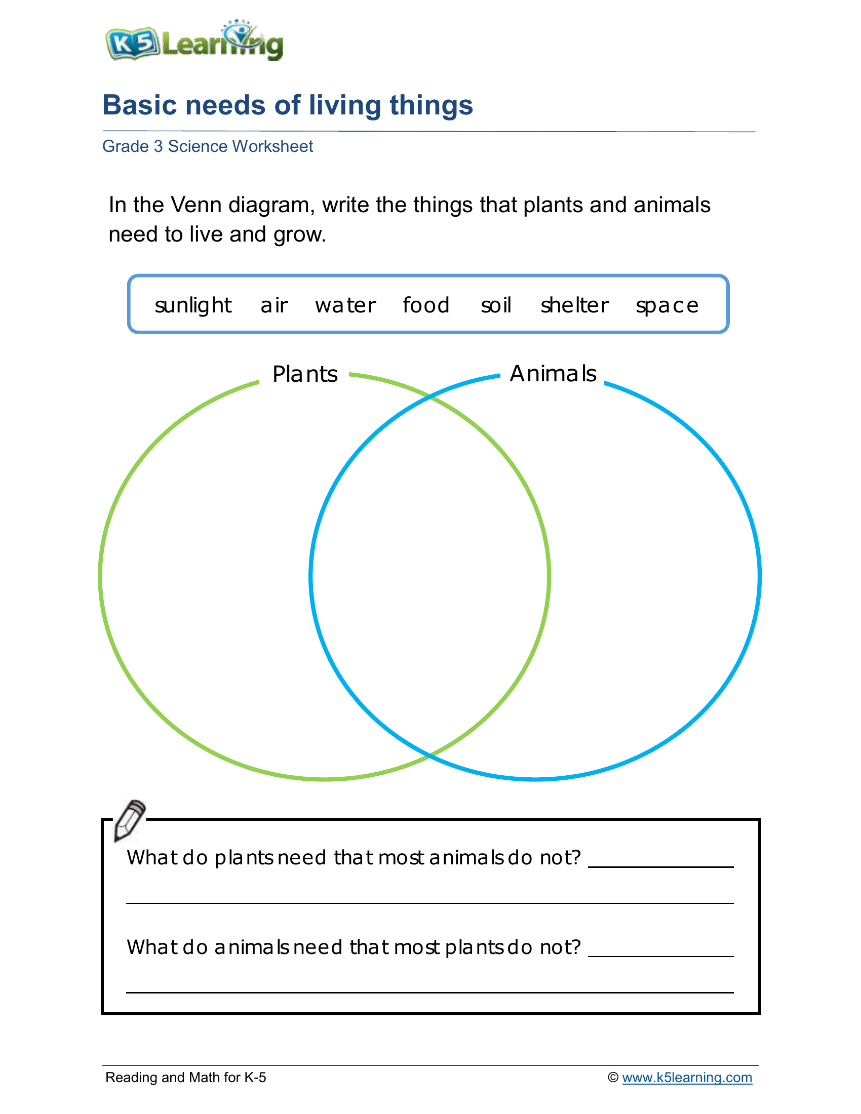 Basic needs of living things | Worksheet Zone