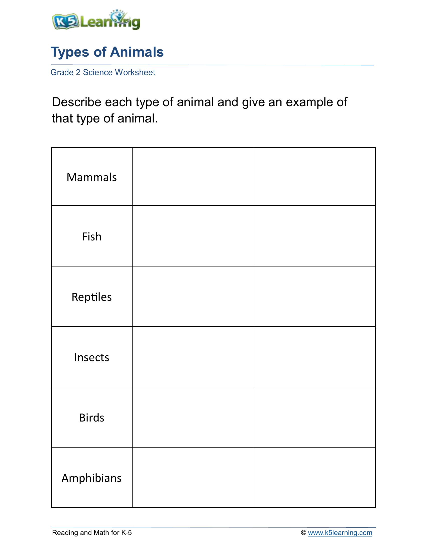 Types of Animals 2 | Worksheet Zone