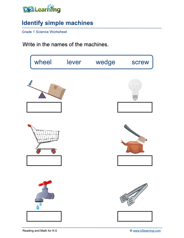 Identify simple machines 1 | Worksheet Zone