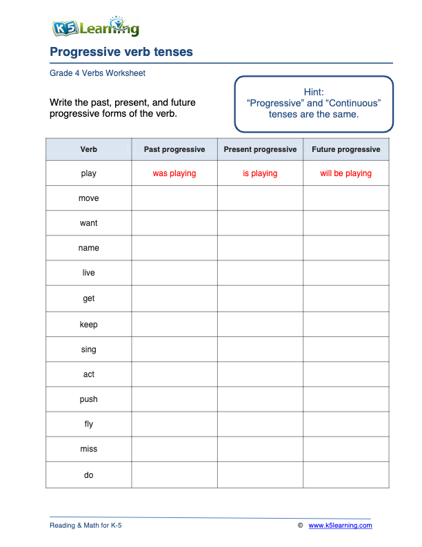 Present progressive tense 3 | Worksheet Zone